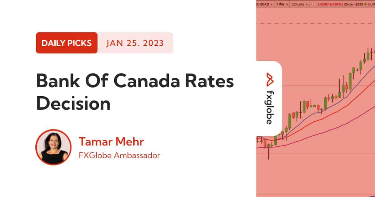Bank Of Canada Rates Decision - FXGlobe Partners