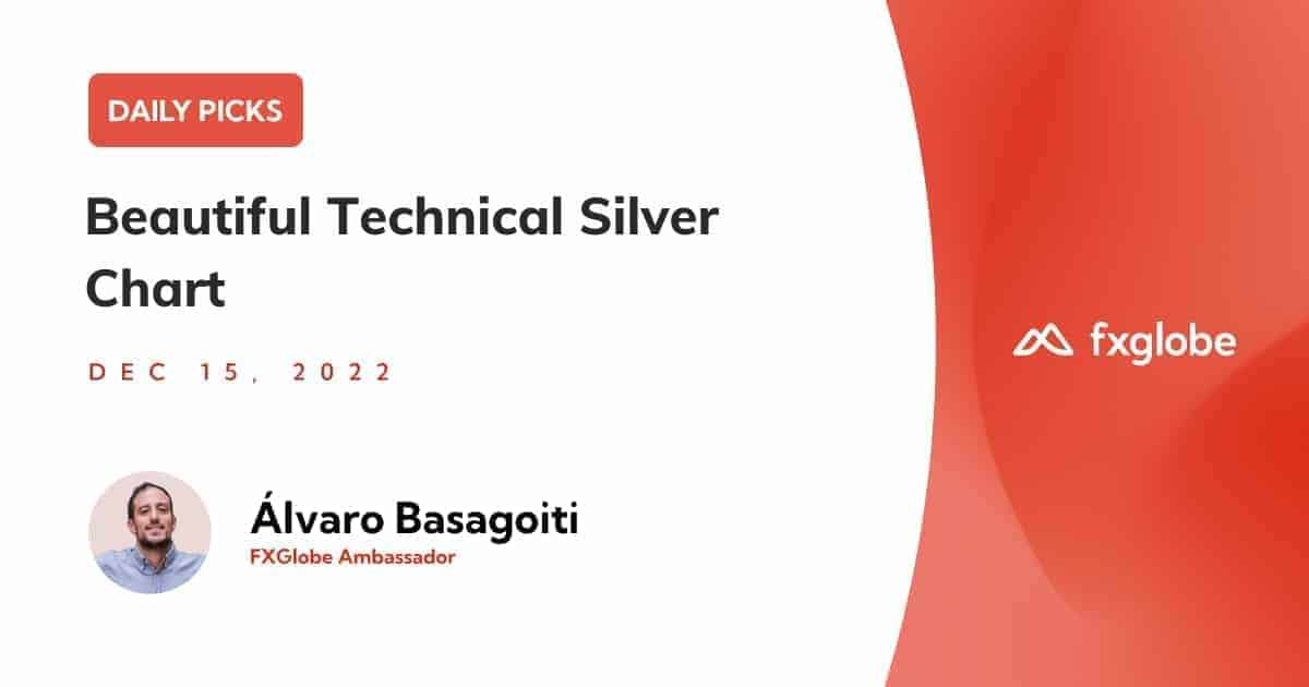 Beautiful Technical Silver Chart - FXGlobe Partners
