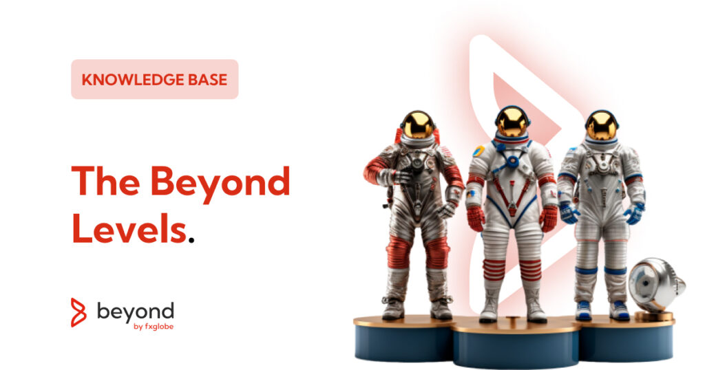 The Beyond Levels - FXGlobe Partners